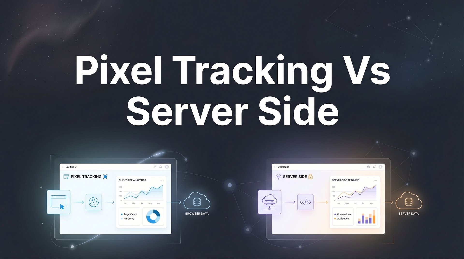 Pixel Tracking Vs Server Side: Complete 2026 Guide